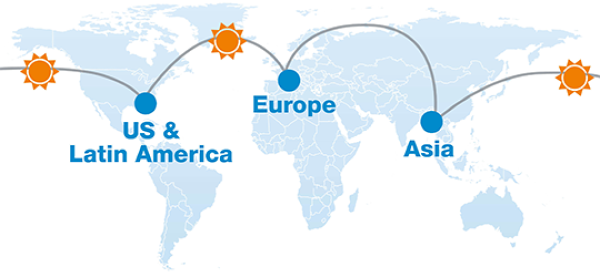 Whenever and wherever you need us - Huisman